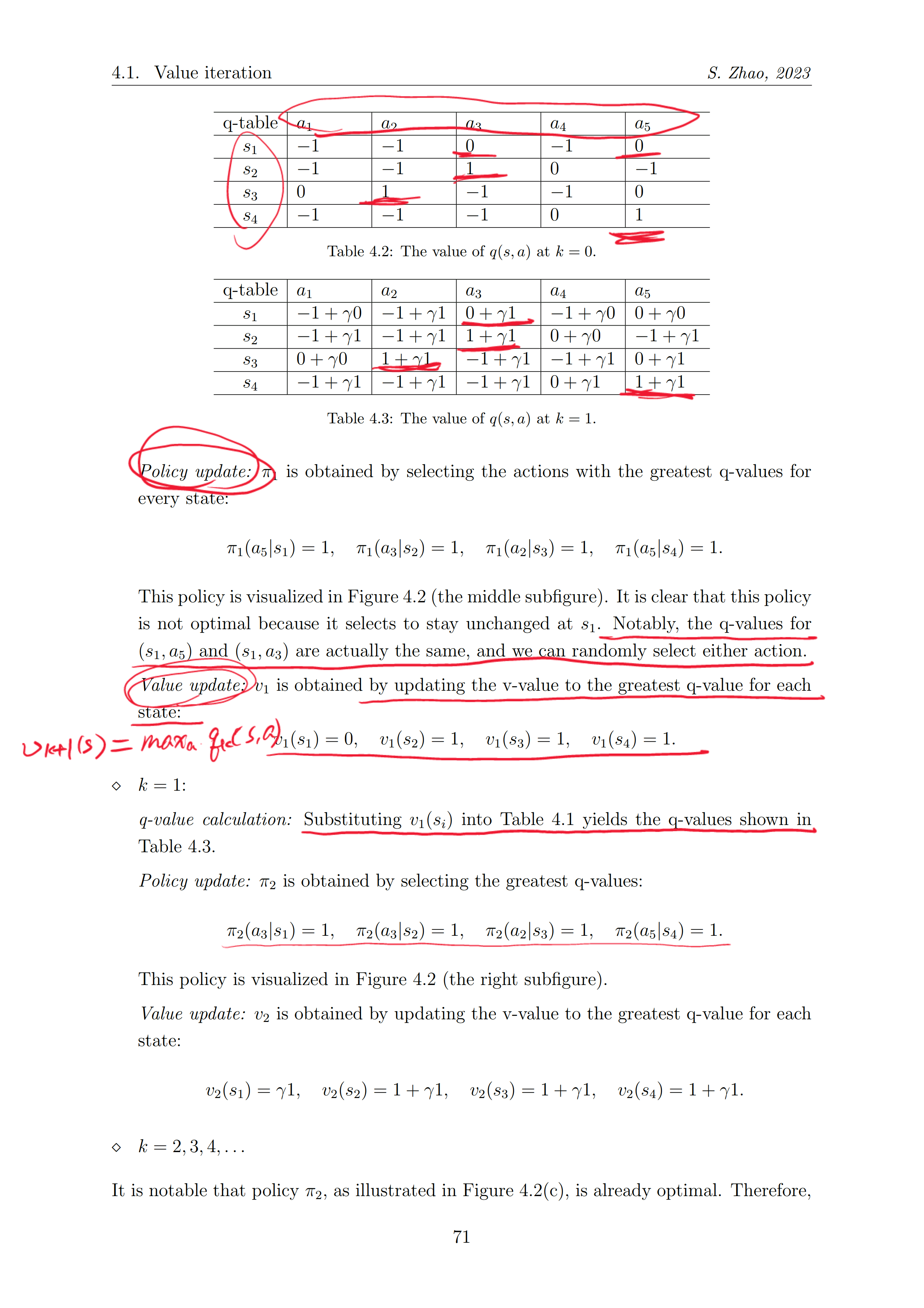 Reinforcement Learning 1 Value Iteration And Policy Iteration Jizx